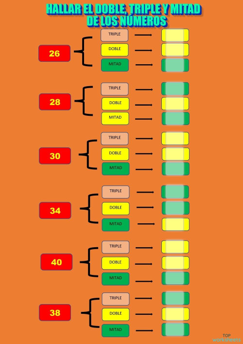 HALLAR EL DOBLE, TRIPLE Y MITAD DE LOS NÚMEROS.. Ficha interactiva | TopWorksheets