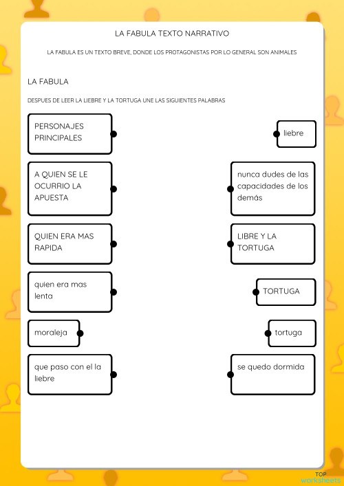 LA FABULA TEXTO NARRATIVO. Ficha interactiva | TopWorksheets
