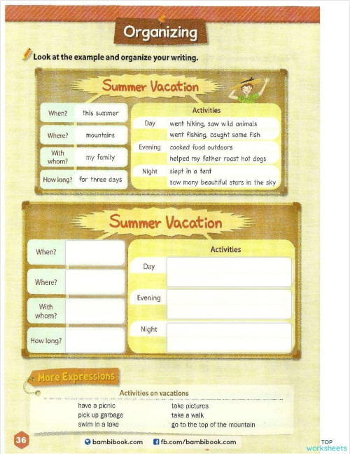 SUMMER VACATION - ORGANIZING THE WRITING. Interactive worksheet ...