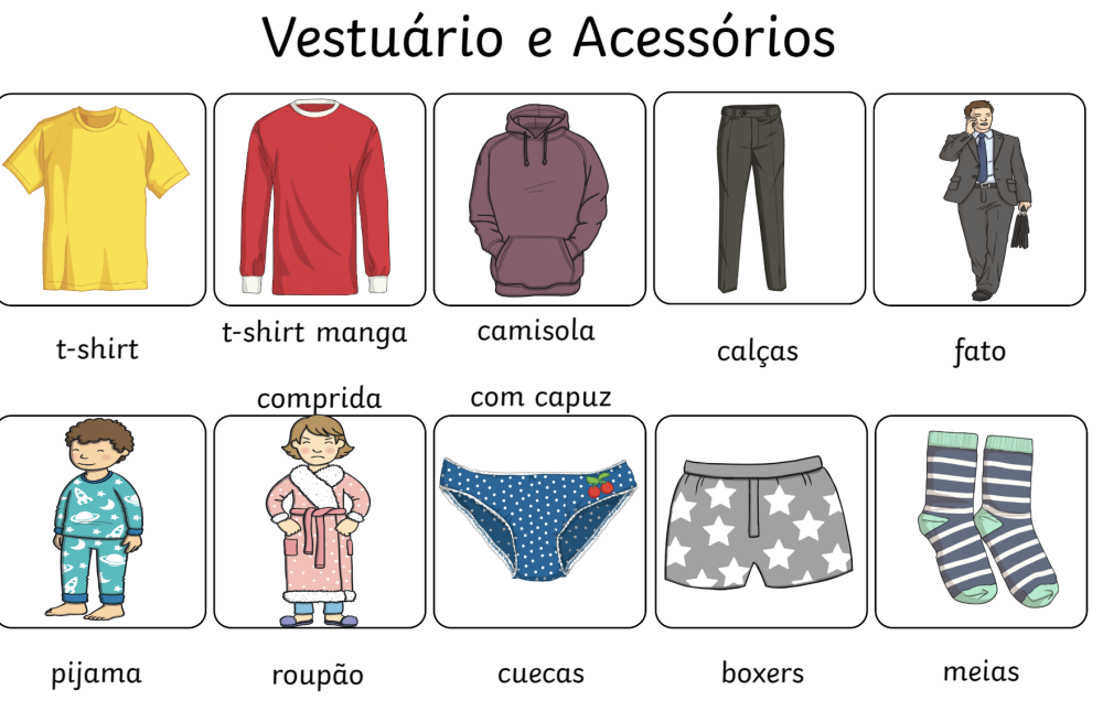 Flashcards -Roupa e Vestuário - A1. Ficha interativa | TopWorksheets