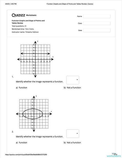 Function Graphs and Slope Points and Tables Review. Interactive ...