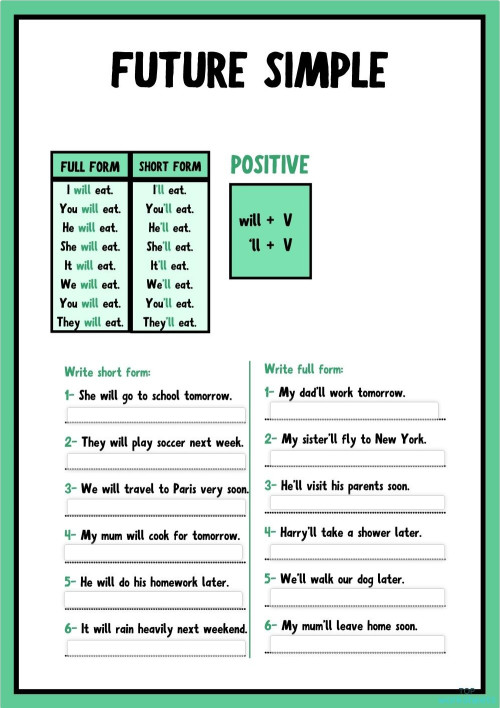 Future Simple Tense A1 Positive. Interactive worksheet | TopWorksheets