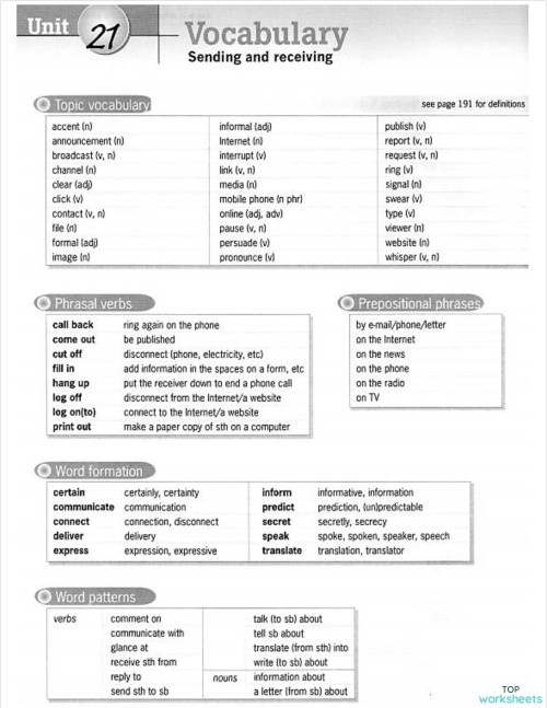 UNIT 21 SENDING RECEIVING. Interactive worksheet | TopWorksheets