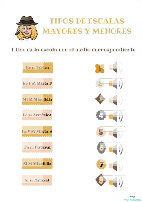 Escalas mayores y menores. Ficha interactiva | TopWorksheets