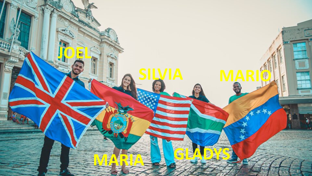 8 Countries.. Interactive worksheet | TopWorksheets