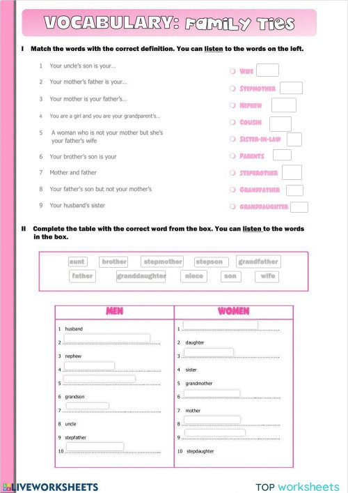 Vocabulary: family. Interactive worksheet | TopWorksheets