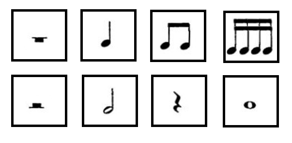 FIGURAS RÍTMICAS 1. Ficha interactiva | TopWorksheets