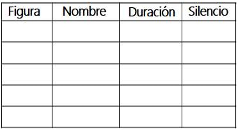 FIGURAS RÍTMICAS 1. Ficha interactiva | TopWorksheets