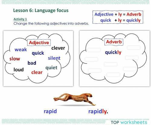 Access 8 - T1- U1 - L6 - Act 1. Interactive worksheet | TopWorksheets