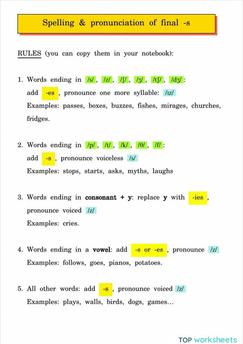 Pronunciation of final -s - 3. Interactive worksheet | TopWorksheets