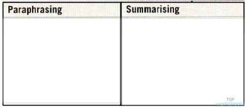 Activity 4c empower class. Interactive worksheet | TopWorksheets