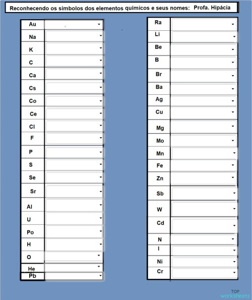 Elementos químicos Símbolos e nomes. Ficha interativa | TopWorksheets