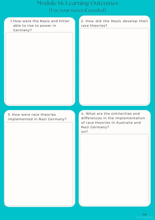 Module 13 Learning Outcomes. Interactive worksheet | TopWorksheets