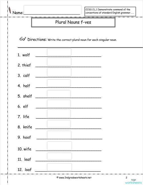 Plural nouns with S. Interactive worksheet | TopWorksheets