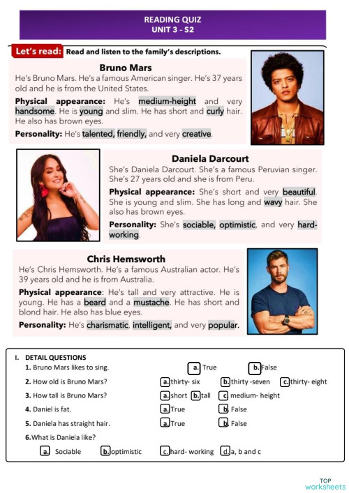 Reading Quiz- They are famous people. Interactive worksheet | TopWorksheets