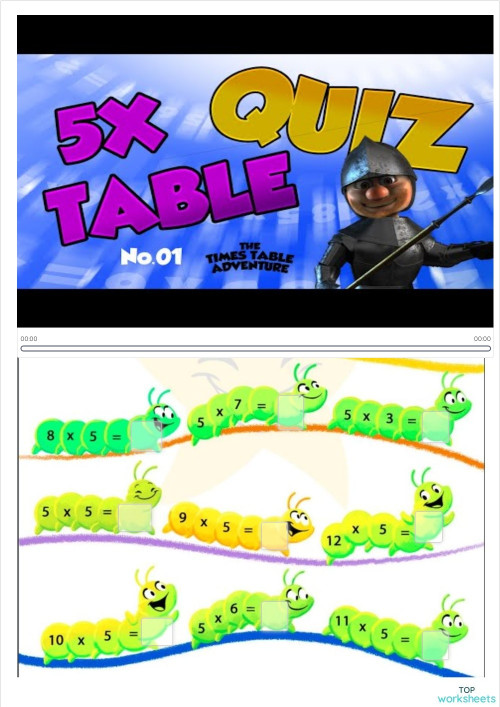 Multiplication and Division Fact Families. Interactive worksheet ...