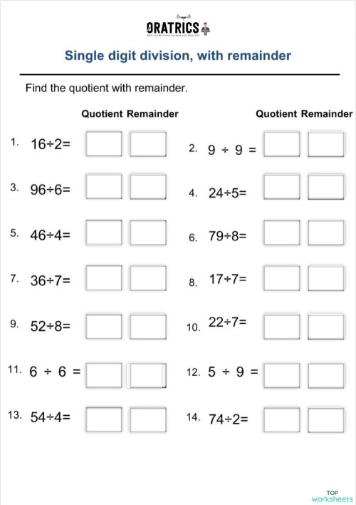 PSR Revision-paper 1- part 1. Interactive worksheet | TopWorksheets