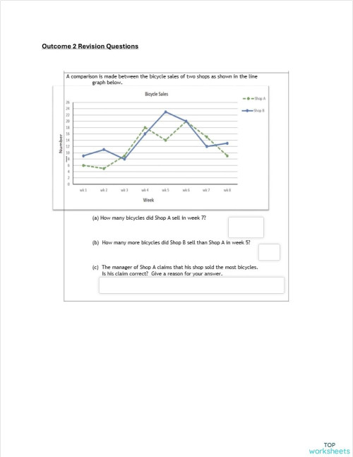 Key Stage 3: interactive worksheets and online exercises | TopWorksheets