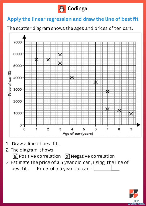 M_G08M21L64_WE01_Scatter_Plots_. Interactive worksheet | TopWorksheets
