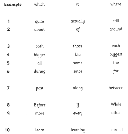Flyers Test 1 Reading and Writing. Interactive worksheet | TopWorksheets