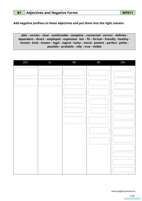 Word Formations Negative Forms Adjectives. Interactive worksheet ...