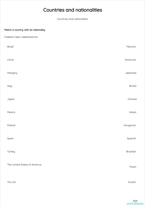 Countries and nationalities. Interactive worksheet | TopWorksheets