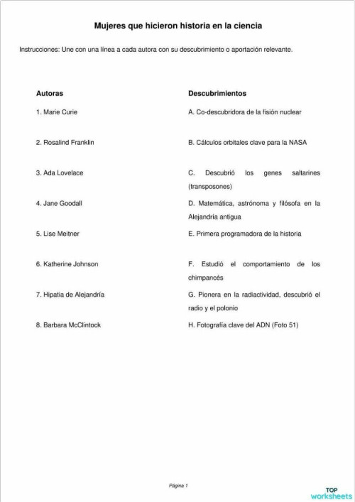 MUJER Y CIENCIA: fichas interactivas y ejercicios online | TopWorksheets
