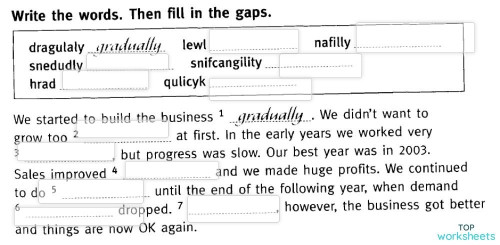 Adverbs of manner practice. Interactive worksheet | TopWorksheets