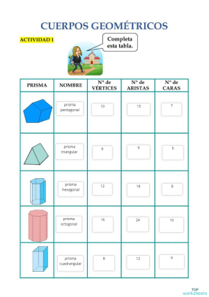 Actividad sobre cuerpos geométricos . Ficha interactiva | TopWorksheets