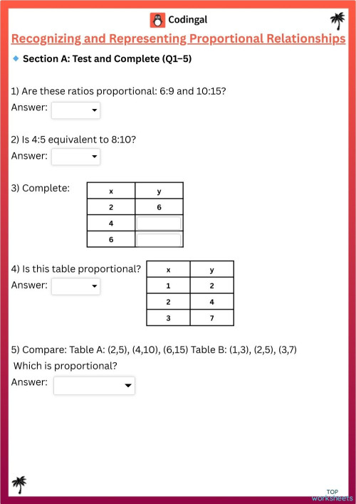 M_G07M02L02_WA02_Recognizing_and_Representing_Proportional_Relationships_4. Interactive ...