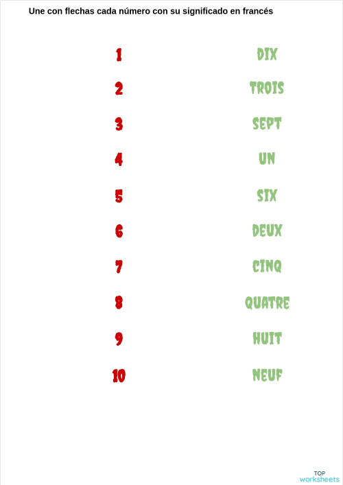 números del 1 al 10 en francés. Ficha interactiva | TopWorksheets