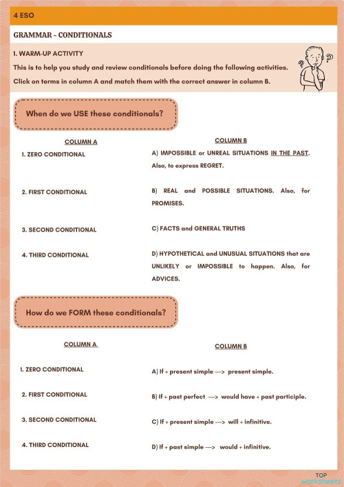 GRAMMAR - CONDITIONALS. Interactive worksheet | TopWorksheets
