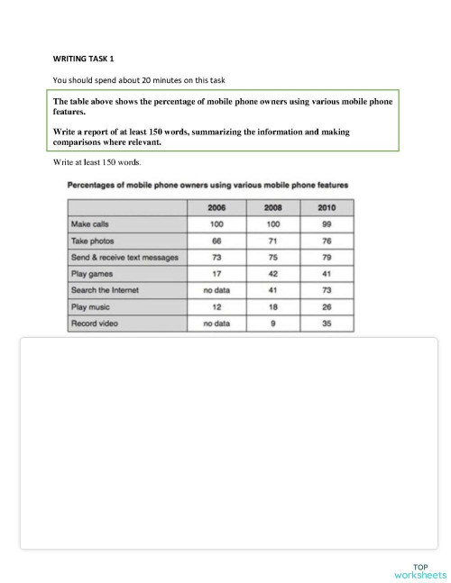 FINAL-IELTS-WRITING. Interactive worksheet | TopWorksheets
