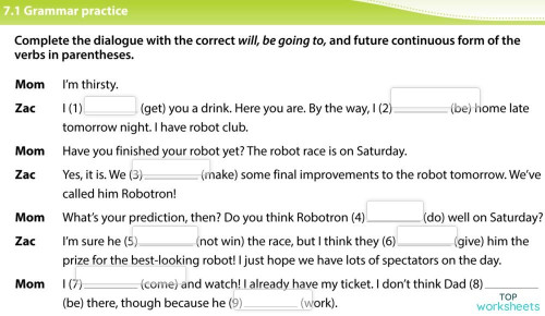 Future tenses. Interactive worksheet | TopWorksheets