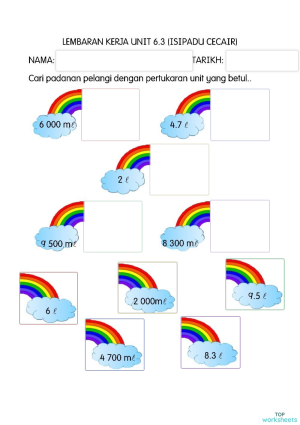 Pertukaran Unit Isipadu Cecair. Interactive worksheet | TopWorksheets