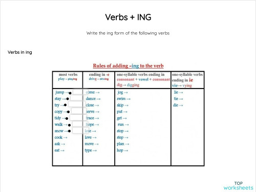 Verbs + ING. Interactive worksheet | TopWorksheets
