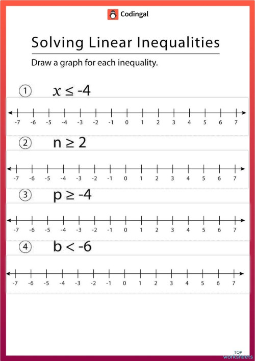 M_G07M11L40_WA02_Solving_Inequalities_4. Interactive worksheet ...