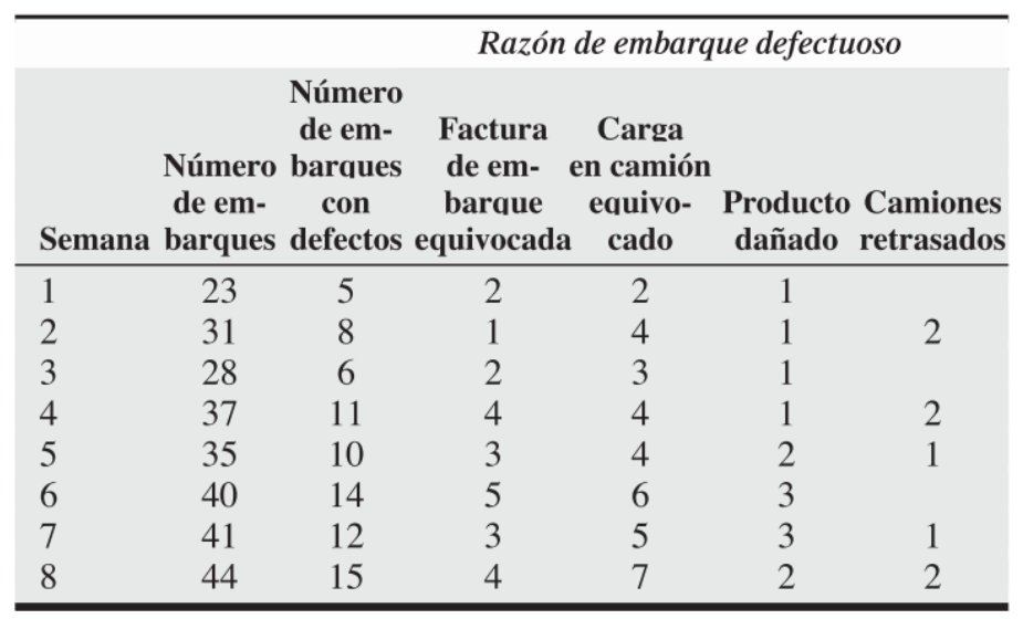 MAPRESA S.A.. Ficha interactiva | TopWorksheets
