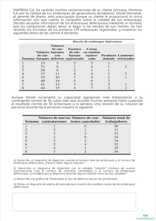 MAPRESA S.A.. Ficha interactiva | TopWorksheets