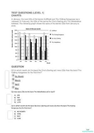 CCT PRACTICE. Interactive worksheet | TopWorksheets