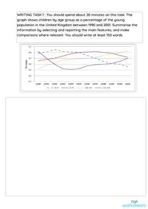 FINAL TEST- PRE -IELTS -WRITING. Interactive worksheet | TopWorksheets