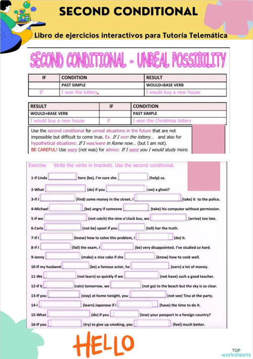 Second conditional. Interactive worksheet | TopWorksheets