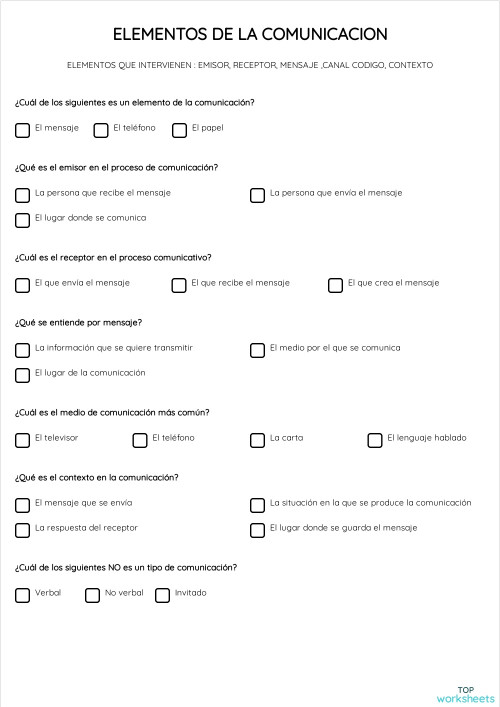 ELEMENTOS DE LA COMUNICACION. Ficha interactiva | TopWorksheets