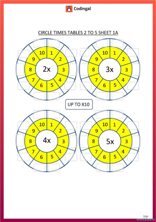 M_G01M11L39_WC01_Multiplication_Tables_1_to_5_1. Interactive worksheet ...