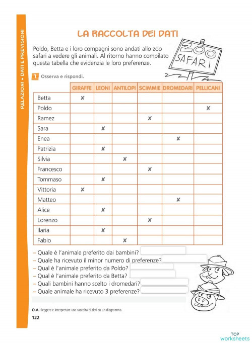 Relazioni dati e previsioni: schede interattive ed esercizi online ...