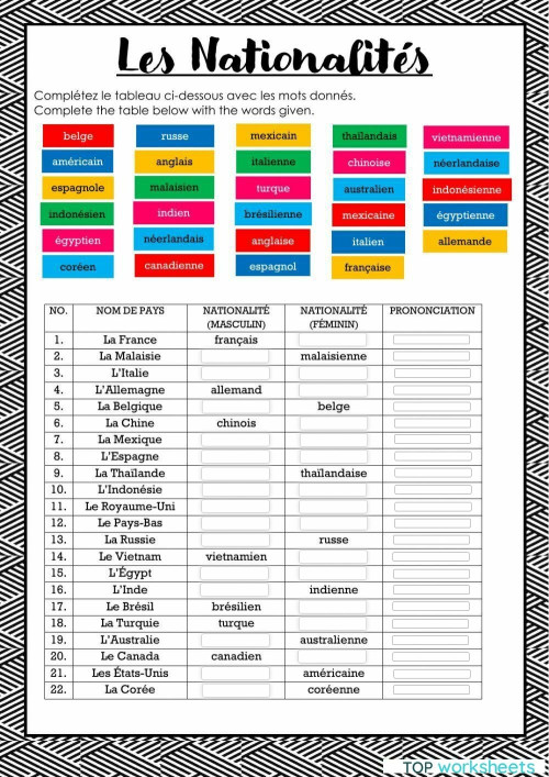 Interactive worksheets and online exercises in french | TopWorksheets
