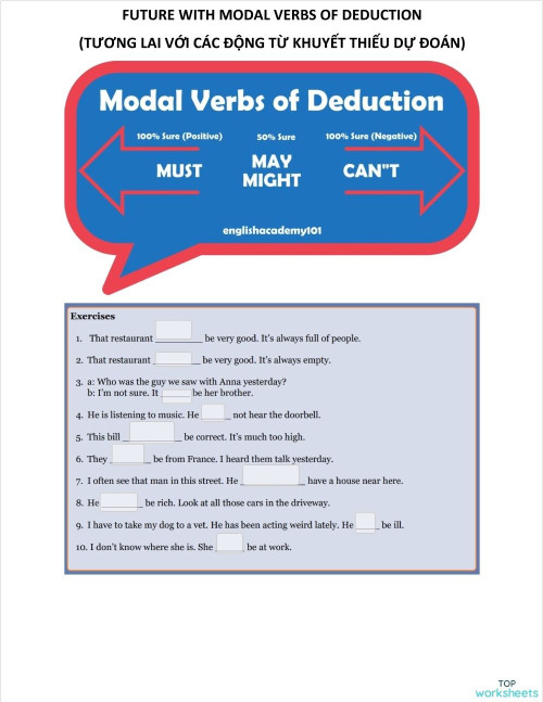 FUTURE WITH MODAL VERBS OF DEDUCTION. Interactive worksheet | TopWorksheets