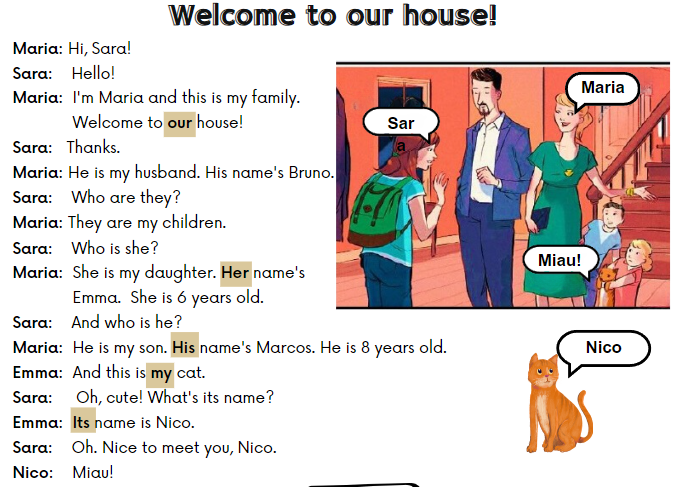 II Term 5 This is my house. Interactive worksheet | TopWorksheets