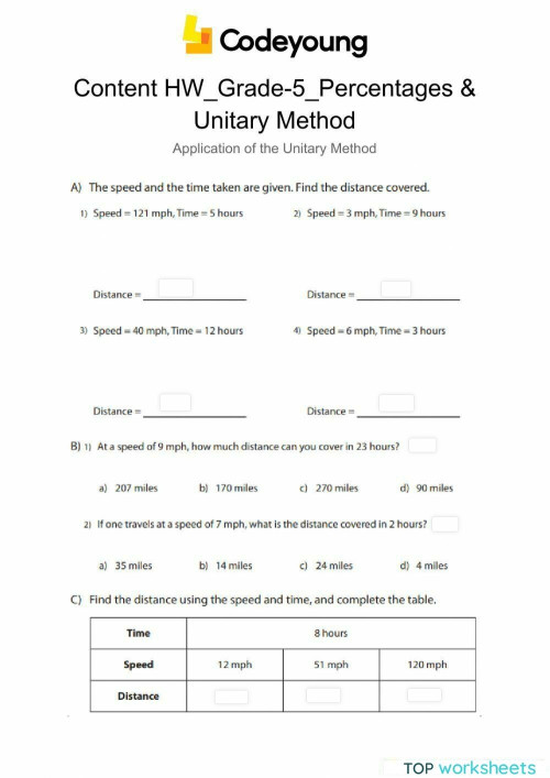 Content-HW-Application of the Unitary Method. Interactive worksheet ...