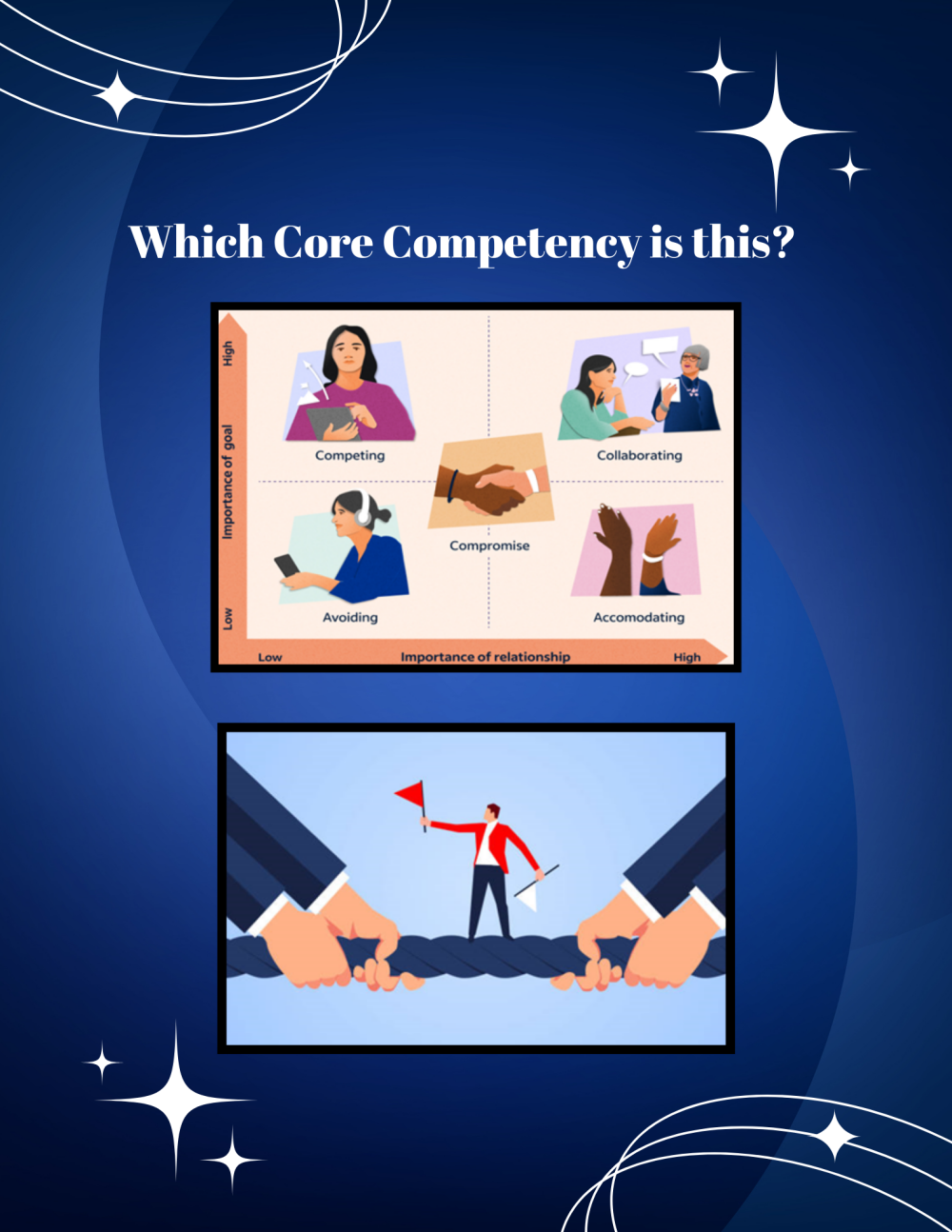 Core Competency Stacking and Packing Activity. Interactive worksheet ...
